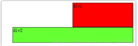 图文详细 最通俗易懂的css 浮动float属性详解 div浮动属性float详解 csdn博客