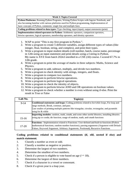 Python Programs For Practice Pdf