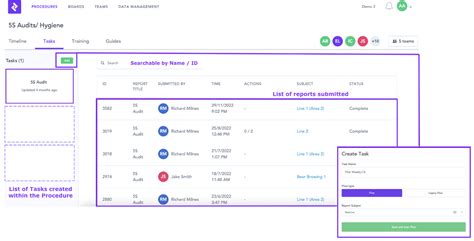 Zaptic Portal Functions Zaptic