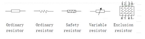 The Guide To SMT Material Packaging Chip Resistor