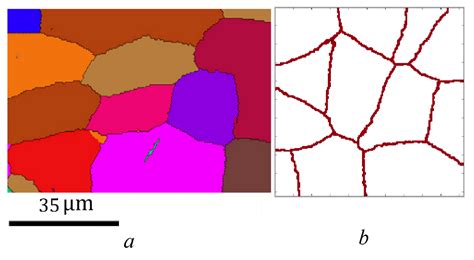 A Combined Method To Model Dynamic Recrystallization Based On Cellular Automaton And A