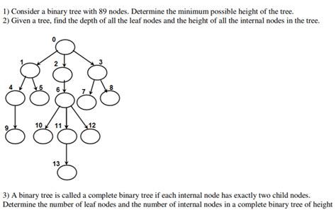 Solved 1 Consider A Binary Tree With 89 Nodes Determine