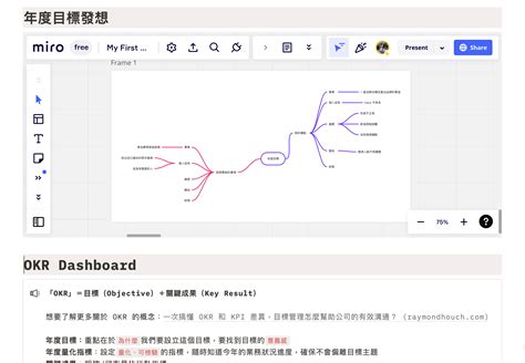 【notion 教學】如何在 Notion 內使用心智圖工具？推薦 2 款 Notion 心智圖工具 And 完整使用教學 — 領先時代