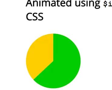 Nano Progress Bar Component For Angular Angular Script