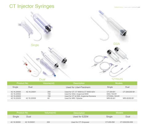 CT Injector Syringes Advance Dynamics