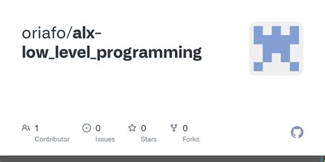 Alx Lowlevelprogramming0x15 Fileio1 Createfilec At Master