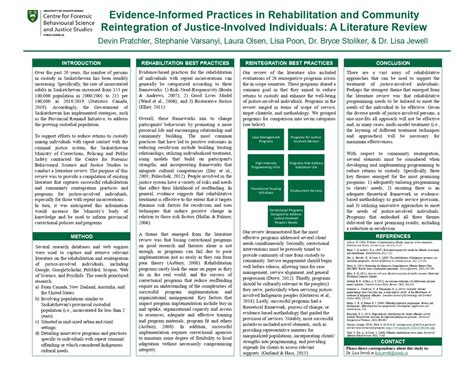 Evidence Informed Practices In Rehabilitation And Community Reintegration Of Justice Involved