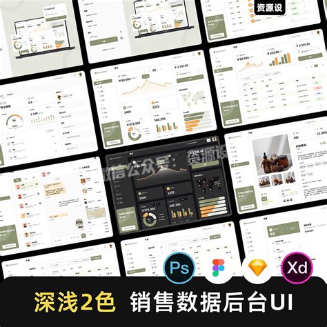 整套pc端后台管理素材电商销售数据figmaui界面设计psd模版【2755期】