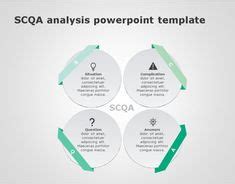 34 SCQA SCQA Framework And Examples Ideas Presentation Slides