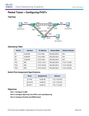 Packet Tracer Configuring Trunks Instructions Cisco And Or Its Affiliates