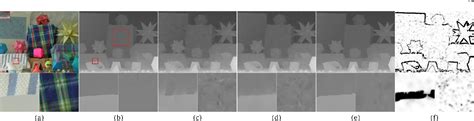 figure 1 from robust guided image filtering semantic scholar