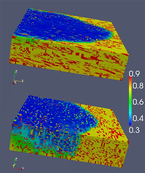 Oil Saturation Distribution In Reservoir Realization 4 After 200 Days Download Scientific
