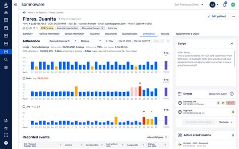 Rohit Raveendran Posted On Linkedin