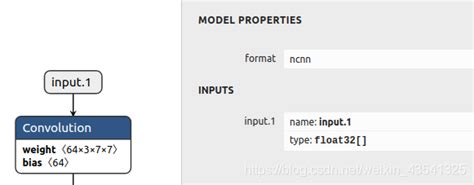 Ncnn填坑记录四：pytorch模型转ncnnexextract Csdn博客