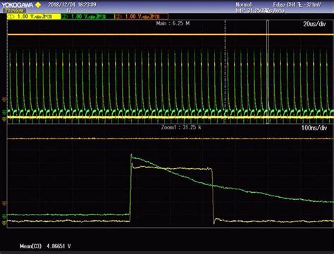 SN LVC G The Output Voltage Level Change At Wrong Input Voltage Level Logic Forum Logic