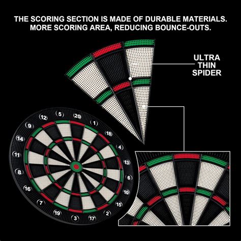Comparison Of Dartboard Lighting Systems Gamer Sets Guide Air Hockey Table Tennis