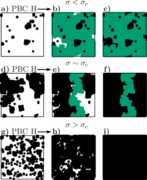 figure 1 from influence of the aspect ratio and boundary conditions on