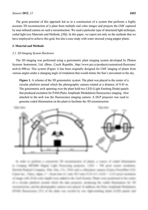 Solution Computer Reconstruction Of Plant Growth And Chlorophyll Fluorescence Emission In Three