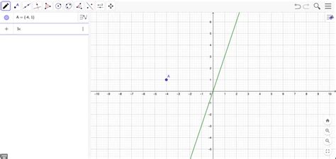 A Give An Example Of A Line Segment That Has Endpoints In Quadrants I