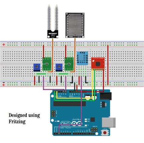 arduino weather station aws arduino weather station arduino programming