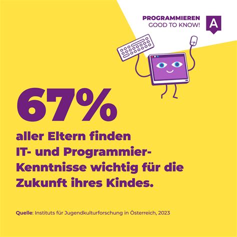 Algorithmics Graz Mitte Graz