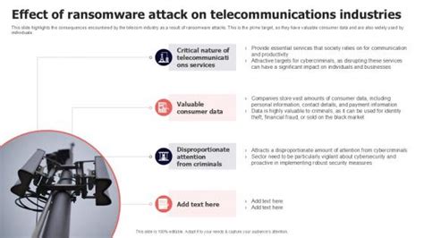 Effect Of Ransomware Attack Powerpoint Presentation And Slides Ppt Powerpoint Slideteam