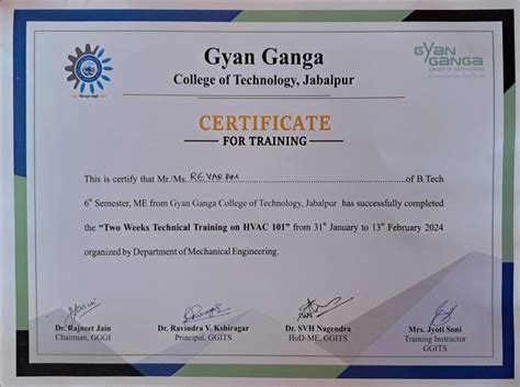 Revaram Patel On Linkedin Hvac