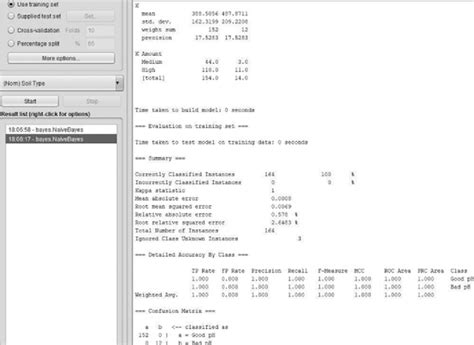 6 Weka Gui For Naïve Bayes Download Scientific Diagram