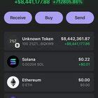 What Sniping Bot Do You Recommend R Solana