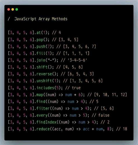 Md Nazmul Hasan On Linkedin Javascript Array Arraymethod