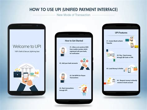 How To Use UPI Unified Payment Interface By Nitin Kumar On Dribbble