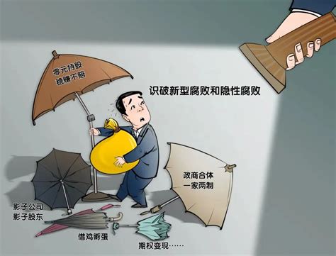 新型腐败和隐性腐败，深挖彻查！ 澎湃号·政务 澎湃新闻 The Paper