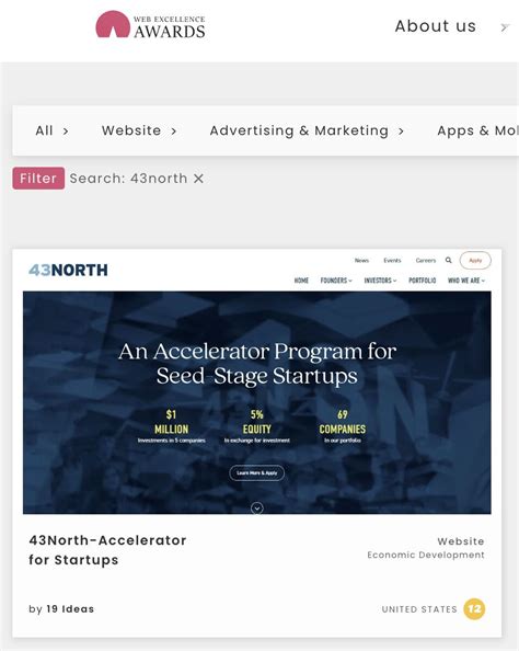 Congratulations To Katie Krawczyk Dan Gigante And The 19 Ideas Team