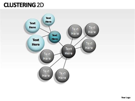 clustering 2d powerpoint presentation slides powerpoint templates
