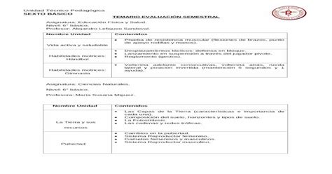 Unidad Técnico Pedagógica Sexto BÁsico Cusclsitesdefaultfiles