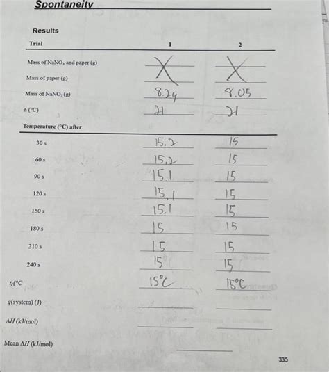 Solved Mera Use Your Experimental Data And Your Decision