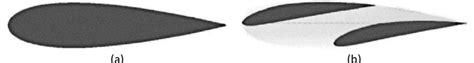 Representation For The Airfoil Sections A Baseline Airfoil B