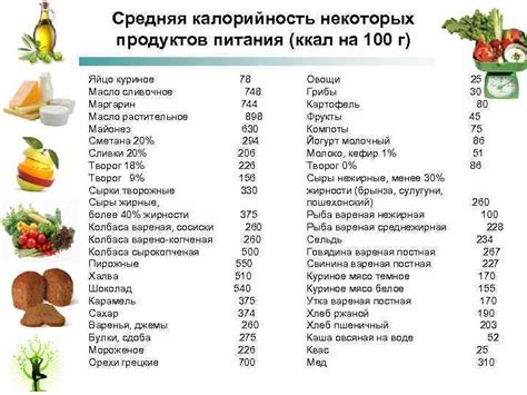 Калории и килокалории в чем разница и есть ли отличия примеры и сравнение