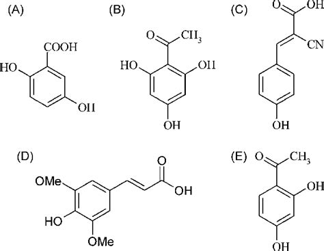 Structural Formulas Of Used Maldi Matrices A 25 Dihydroxybenzoic