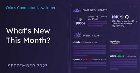Orkes Monthly Highlights January 2023 Orkes Platform Microservices And Workflow