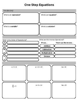 Solving Equations Guided Notes By The SLIFE Shop TPT