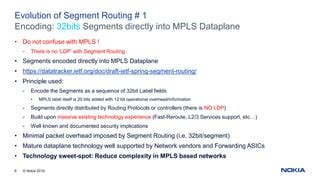 A Comparison Of Segment Routing Data Plane Encodings PPT