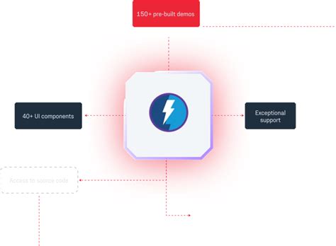 Enhance Your Salesforce Lightning Environment With Interactive Diagrams
