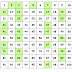 The Wonders Of Prime Numbers Learn Algorithm