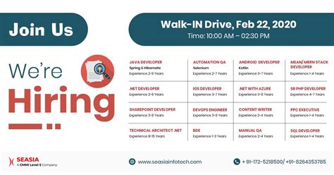 Hiringalert Java Dotnet Qaautomation Manualtester Ios Android