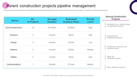 Transforming Architecture Playbook Slide Team
