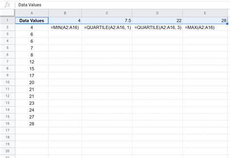 How To Make A Box Plot In Google Sheets