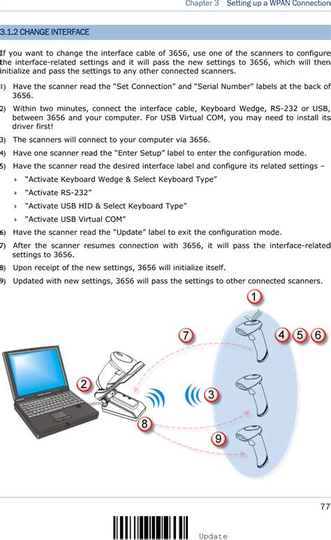 CipherLab BT Cradle User Manual Series Barcode Scanner