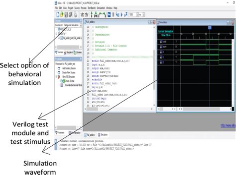 10 Project Based On Verilog HDLs Digital VLSI Design And Simulation