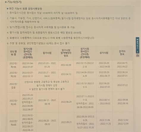 Python강좌 파이썬 자격증 종류 및 정보 및 합격방법 네이버 블로그